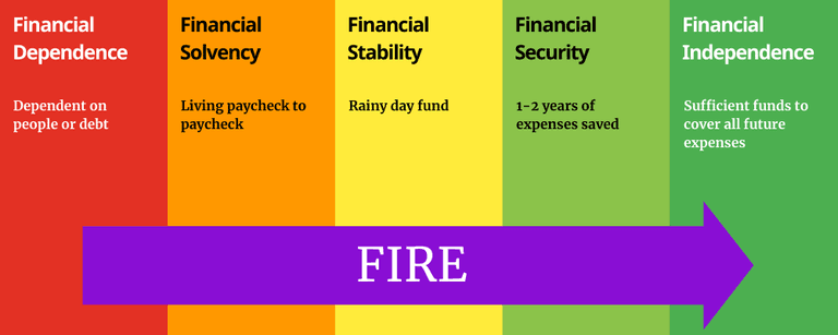 Profitable Fire , Start a Fire Safety Business: Key Steps & Setup Guide ...